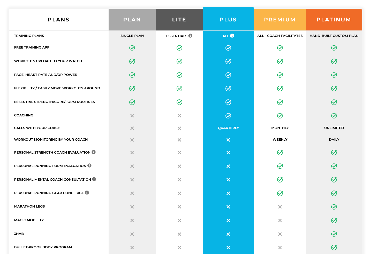 McMillan Running | Oasis Creative